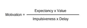 Motivation Equation - Grow Thoughtful